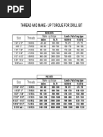 API 5ct S Pipe Drifts Casing Data Chart | PDF | Plumbing | Mechanical ...