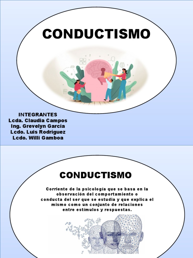 Conductismo | PDF | Behaviorismo | Sicología