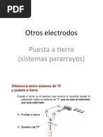 Manual de Instalación de Pararrayos | PDF | Conductor electrico | Equipo