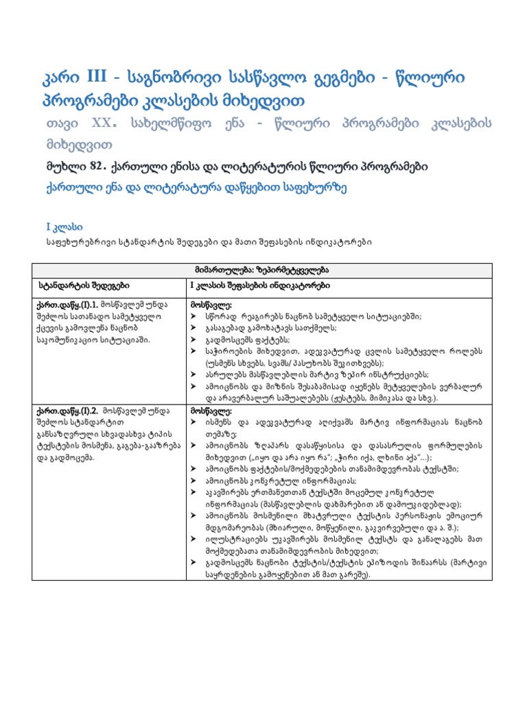 Qartuli Ena Da Literatura - Wliuri | PDF