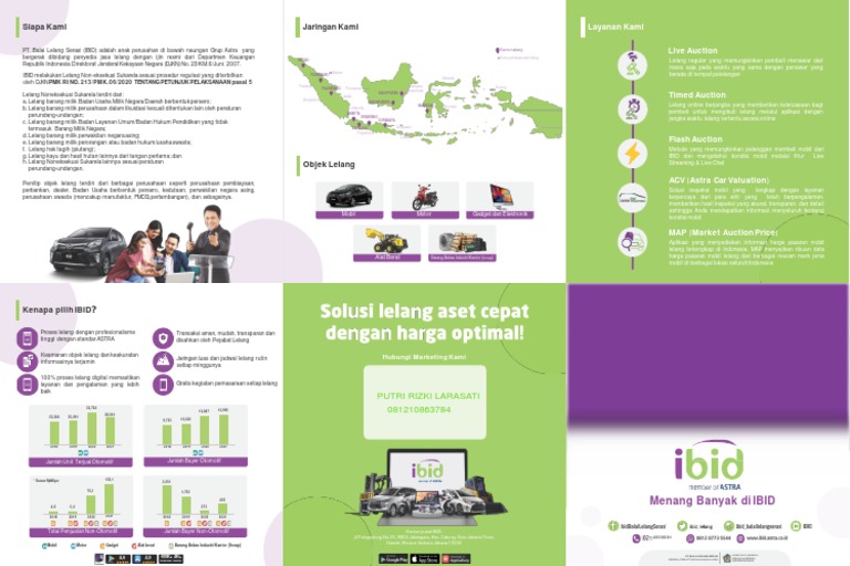 Company Profile IBID - Member of Astra | PDF