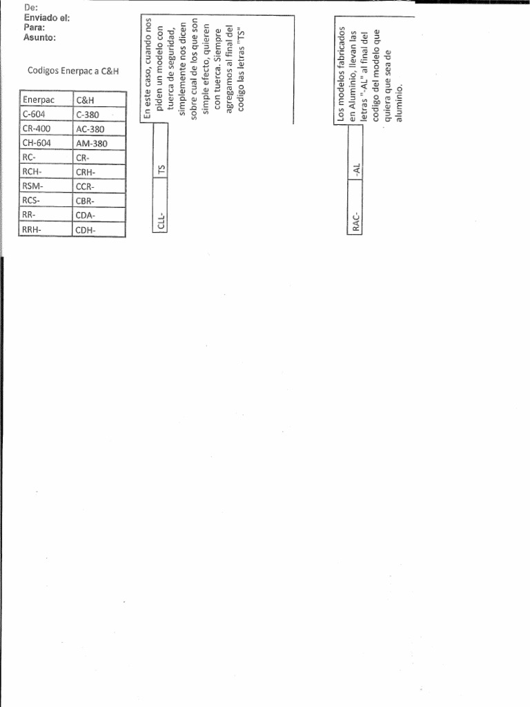 Conversión Enerpac a Comercial Hidráulica | PDF