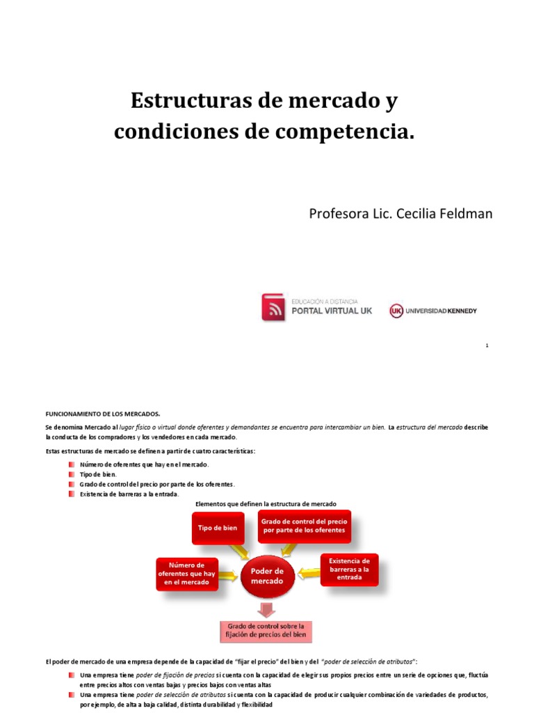 Estructuras de Mercado y Condiciones de Competencia. | PDF | Mercado (economía) | Monopolio