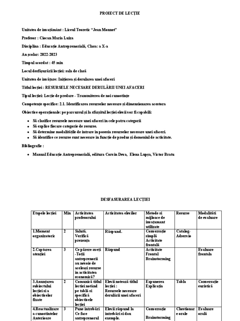 Proiect de Lectie Resurse Necesare Derularii Afacerii | PDF