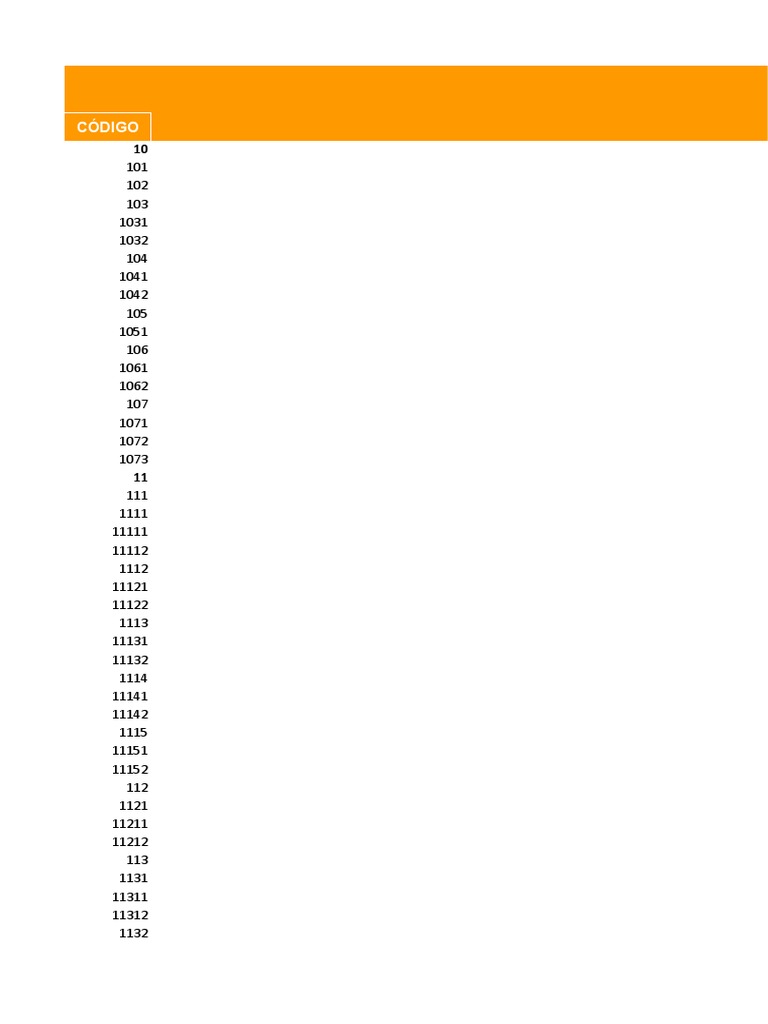 Pcge-2020 - Formatos | PDF