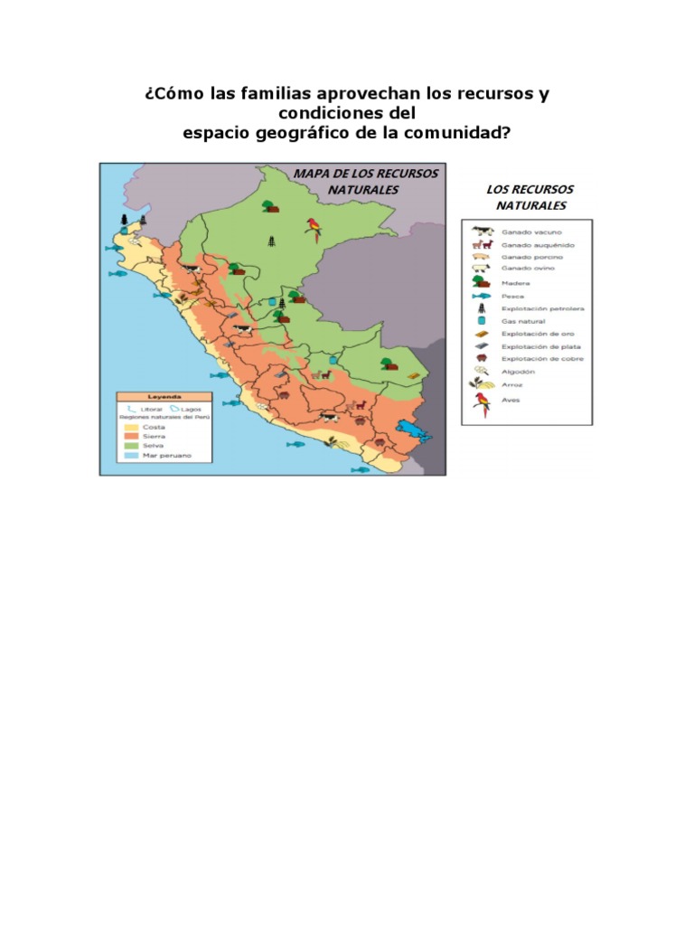 Mapa de Los Recursos Naturales Del Peru | PDF