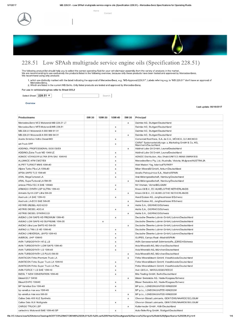 Mercedes Specificacion Oil 228.51 | PDF