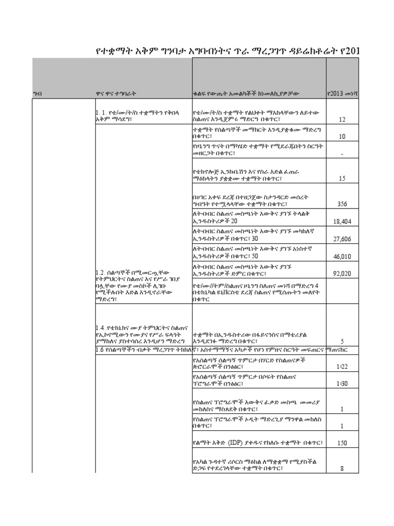 2014 A.Jemal BSC | PDF