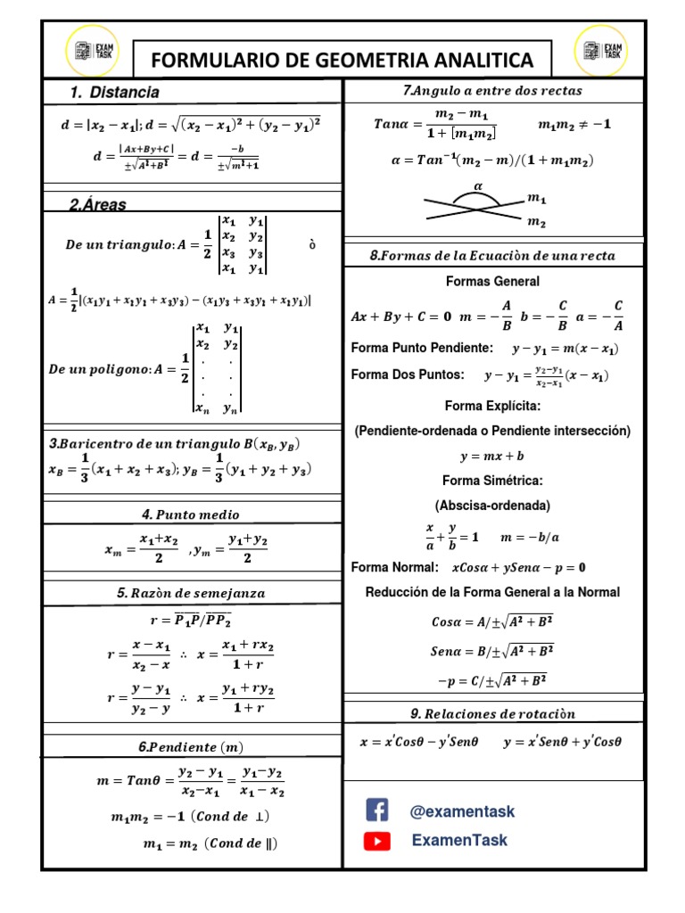 Formulario Geometria Analitica | PDF | Geometría analítica | Física Matemática