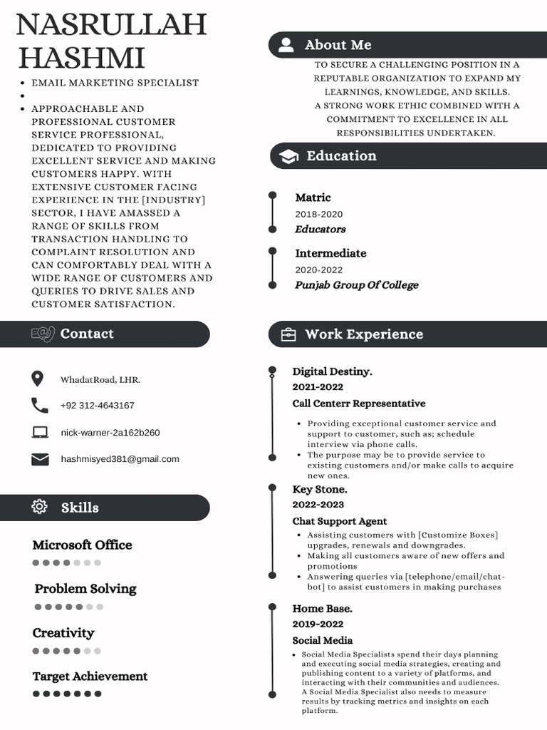 Resume Nasrullah Hashmi | PDF