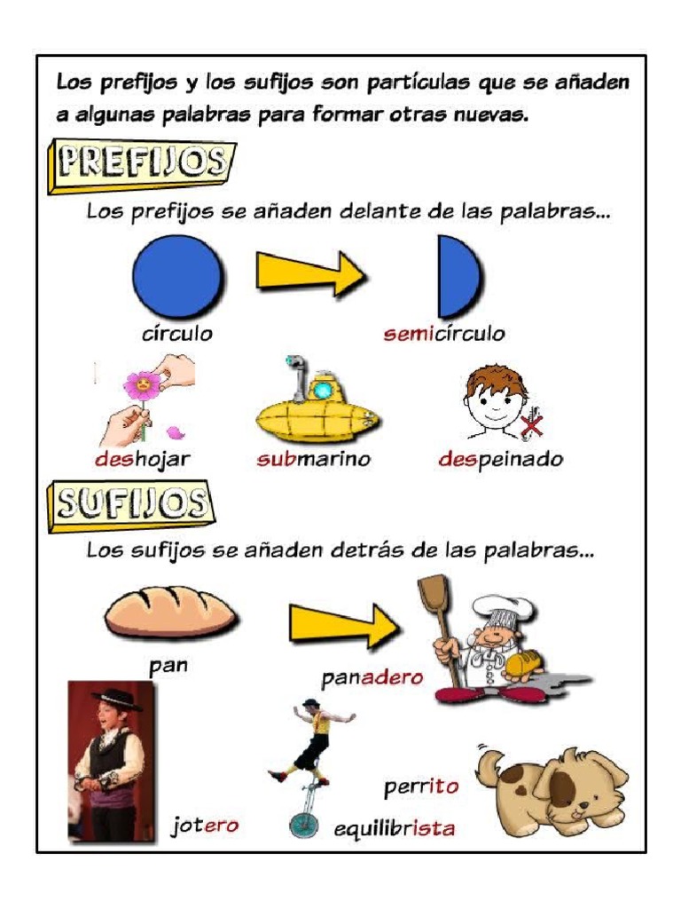 Guia Lenguaje Sufijo Prefijos | PDF