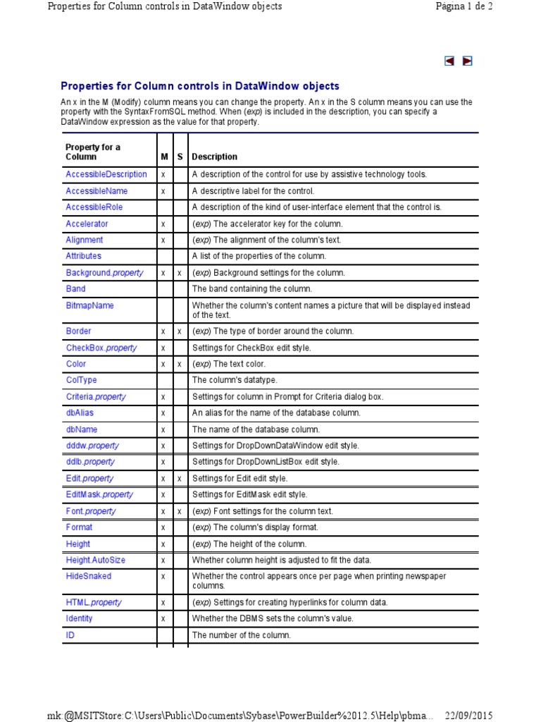 Properties For Columns | PDF | Computer Science | Information ...