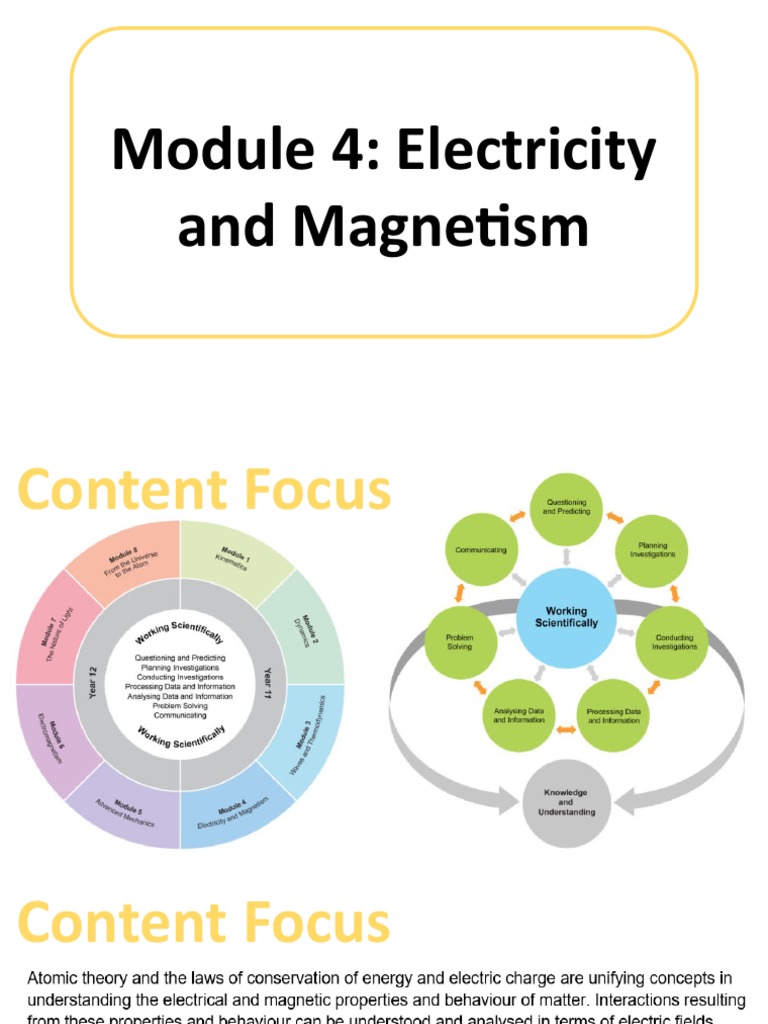 Module 4 - Electrostatics | PDF | Electric Charge | Electric Field