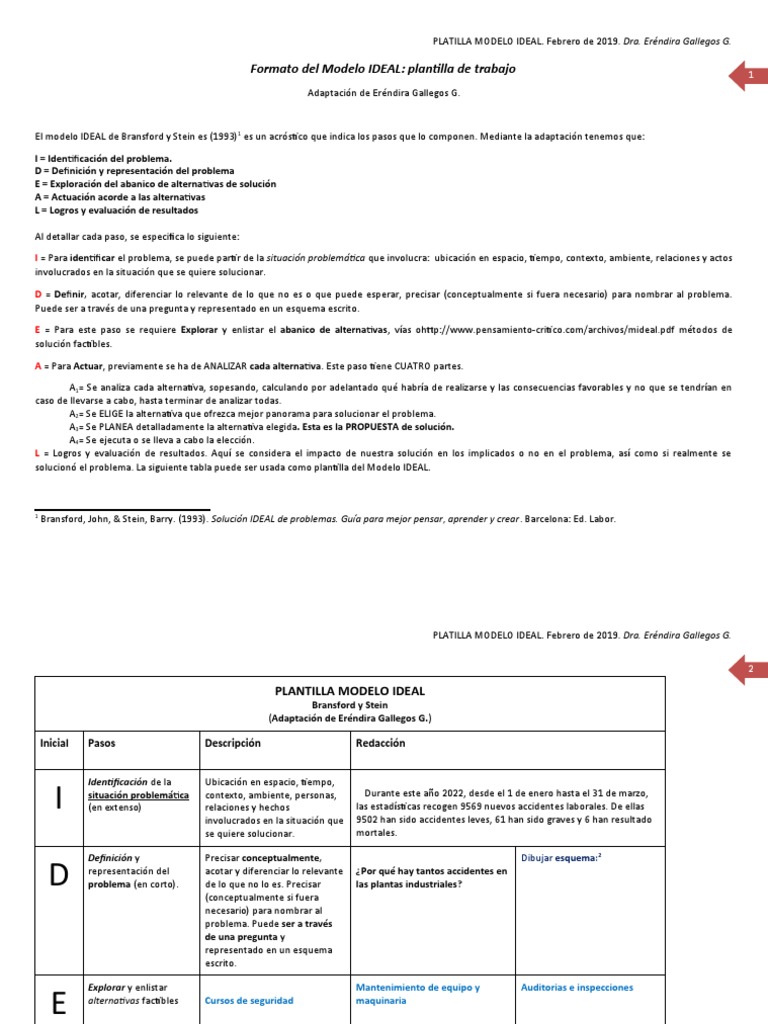 Formato de Modelo IDEAL | PDF