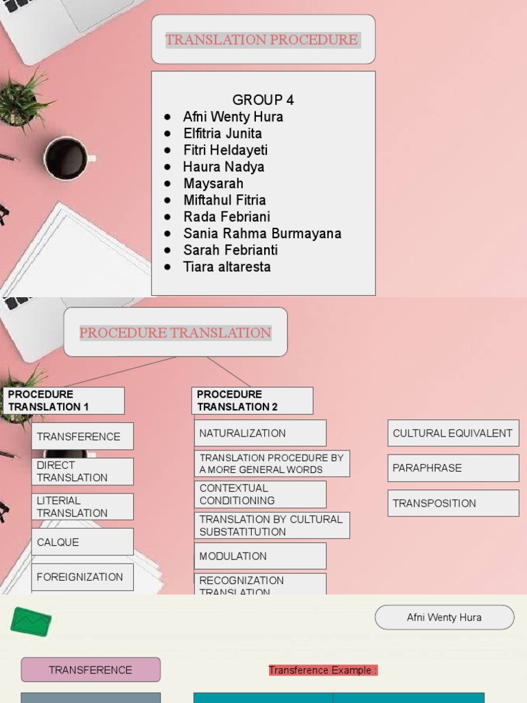 Translation Procedures - Group 4 | PDF | Phrase | Sentence (Linguistics)