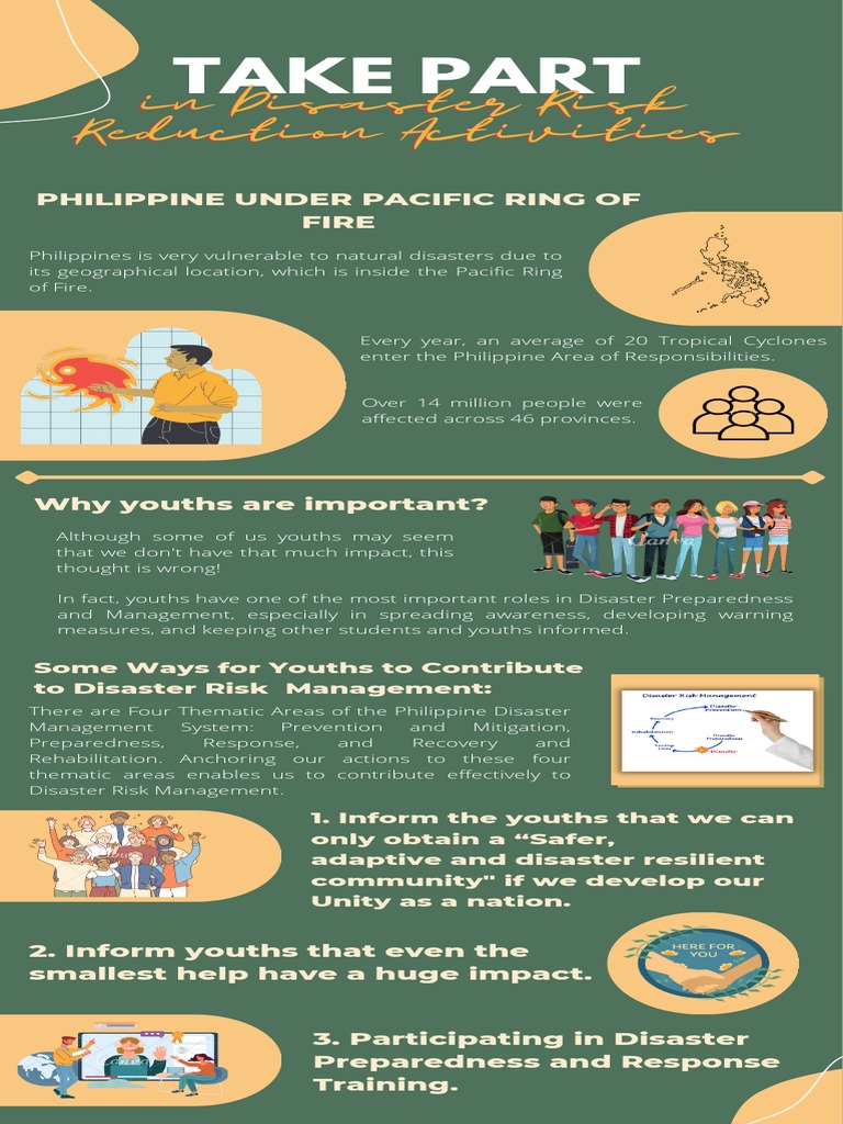 Disaster Risk Reduction Management Youth Advocate Infographic | PDF