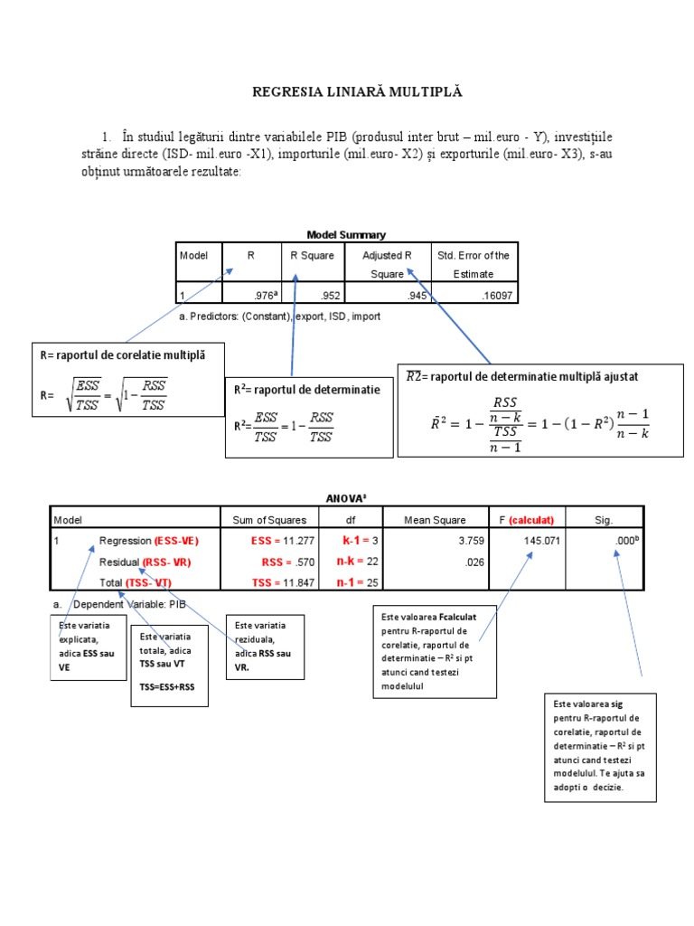 RLM Output Uri | PDF