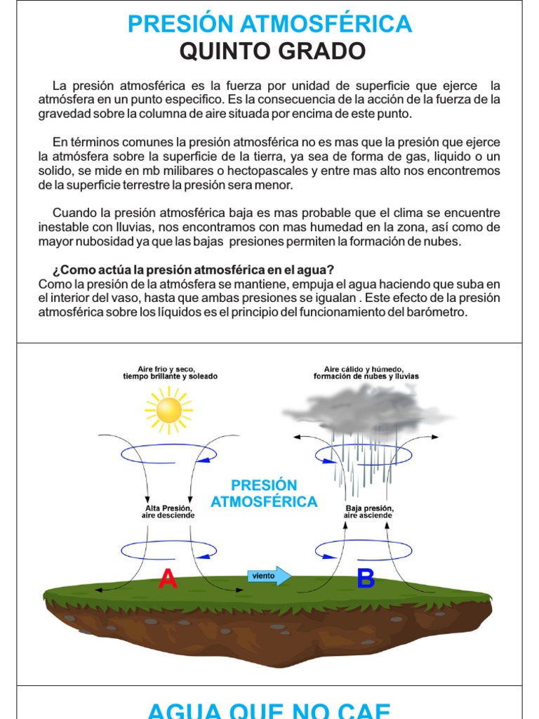 Presion Atmosferica | PDF