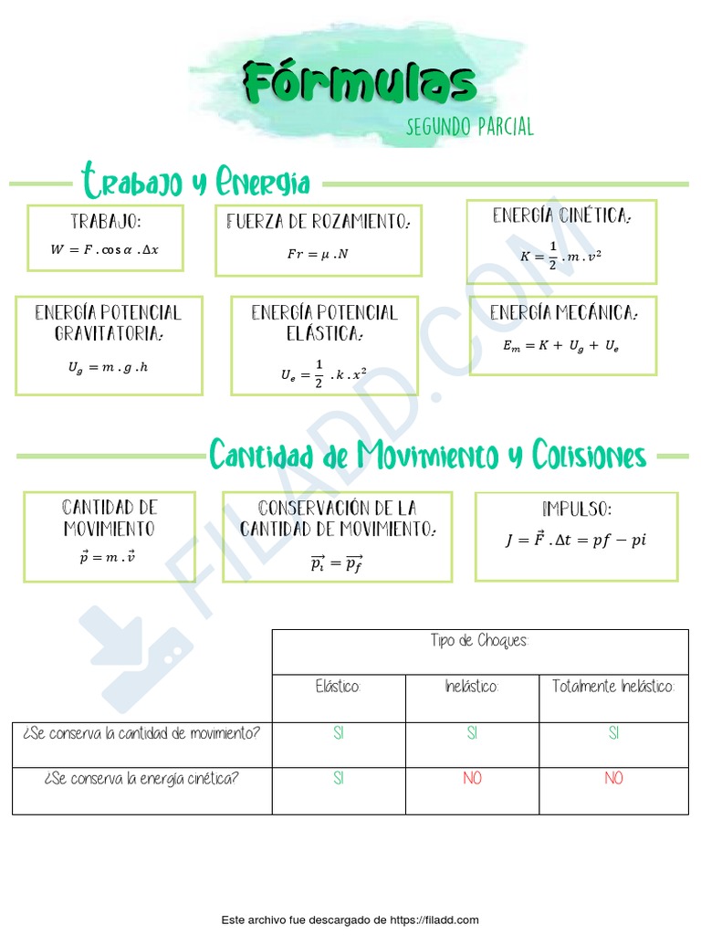 Formulas Segundo Parcial - Fisica v4 | PDF | Ciencias fisicas | Física ...