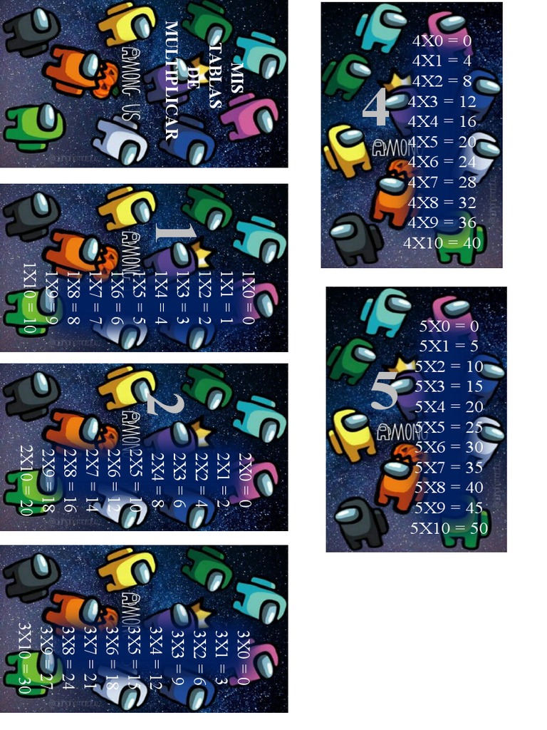 Tablas AmongUs Varios | PDF