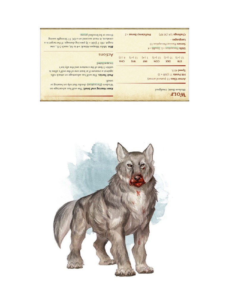 Wolf Stat Block For DM Screen | PDF