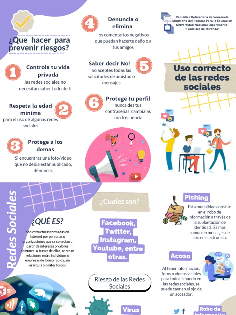 Uso Correcto de Las Redes Sociales | PDF | Servicio de redes sociales | Acoso cibernético