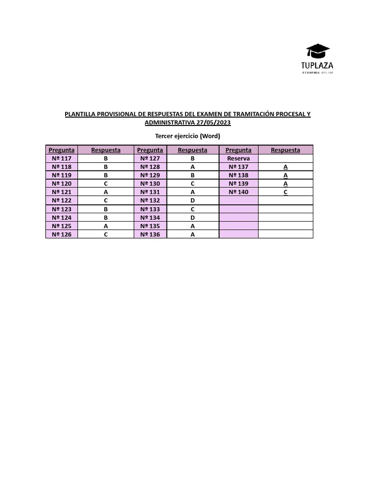 Plantilla Provisional Respuestas Examen Word Tramitacion Oep 2020 2021 2022 Modelo B | PDF