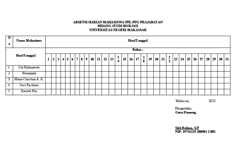 ABSENSI HARIAN MAHASISWA PPL PPG PRAJABATAN | PDF