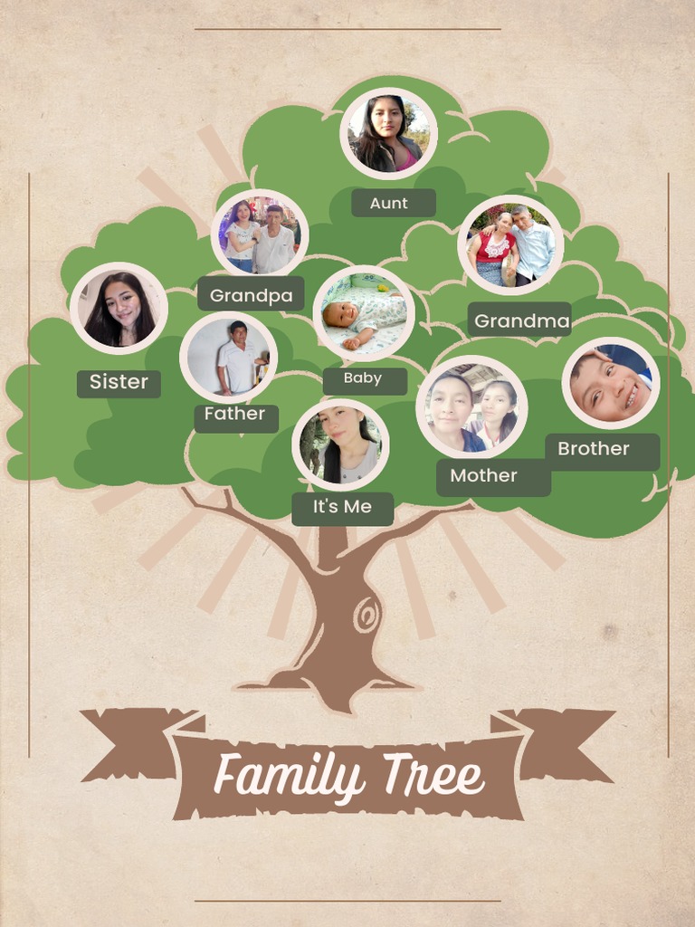 Retro Family Tree Poster (1) | PDF