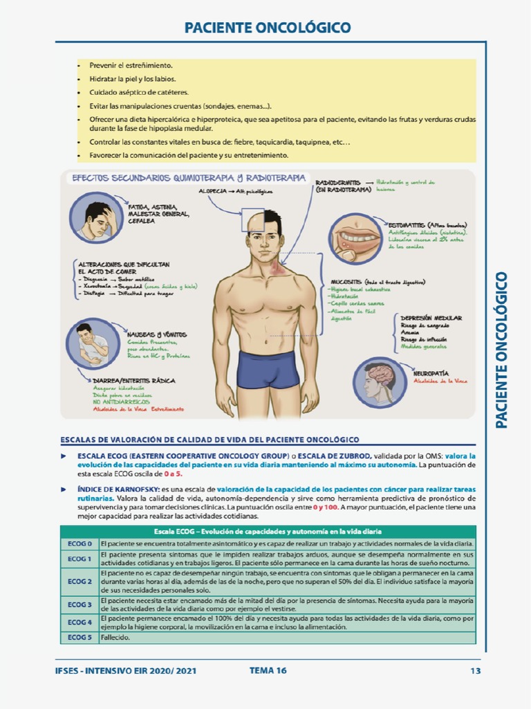 Ejemplo Manual IFSES EIR Paciente Oncológico | PDF