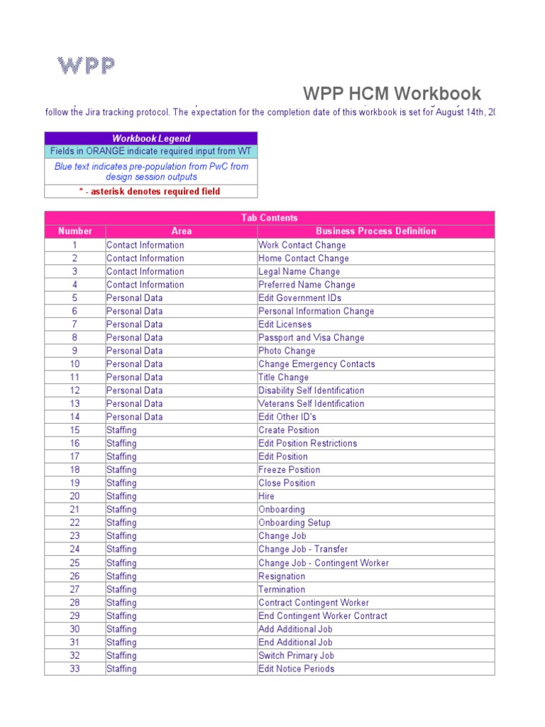 WPP HCM Business Process Workbook FINAL | PDF WPP HCM Business Process Workbook FINAL | PDF