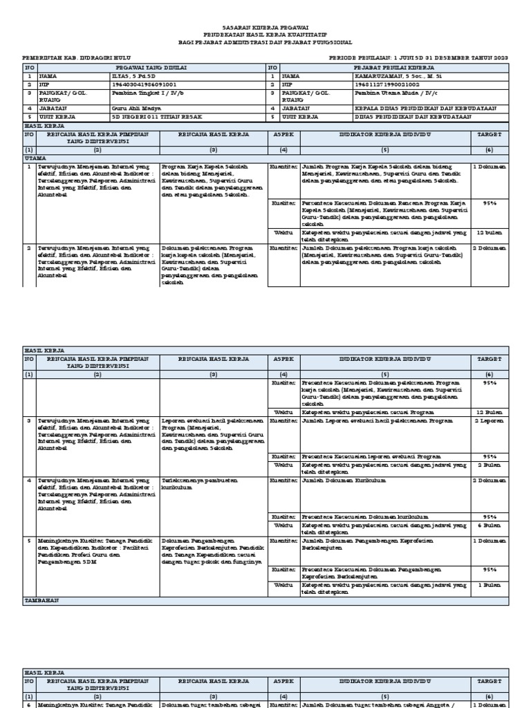 RHK Kepsek Juni | PDF
