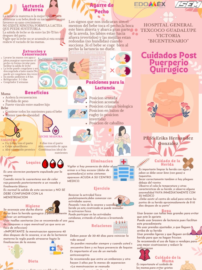 Tríptico puerperio quirugico | PDF