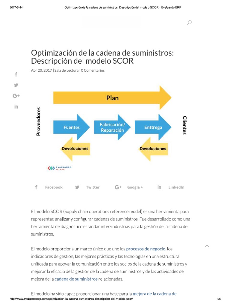 Optimización de La Cadena de Suministros y Descripción Del Modelo SCOR | PDF