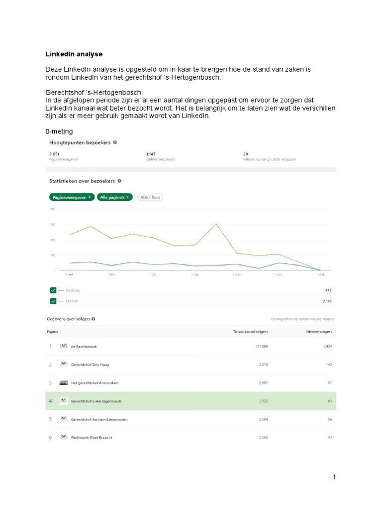 Linkedin Analyse | PDF