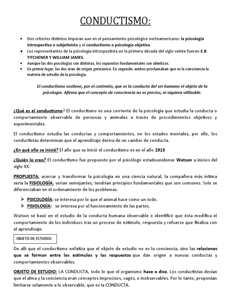 Conductismo | PDF | Behaviorismo | Sicología