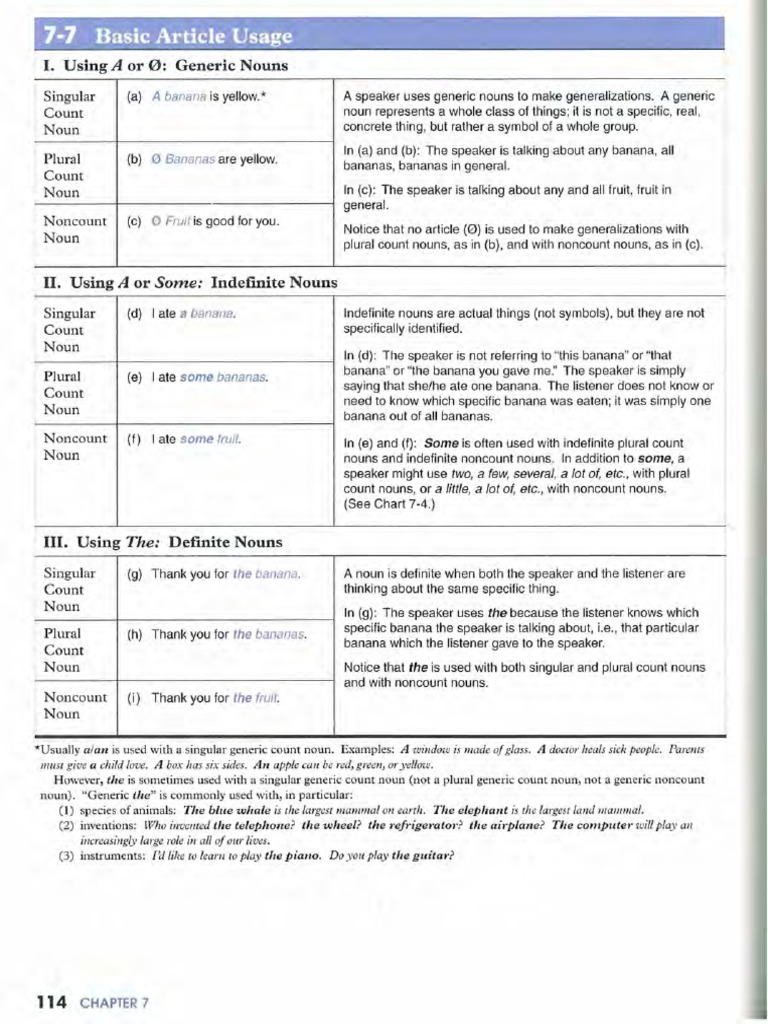 B2 - ARTICLE USAGES | PDF