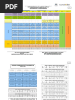 Mapa Curricular Bachillerato General Validado 2023 | PDF