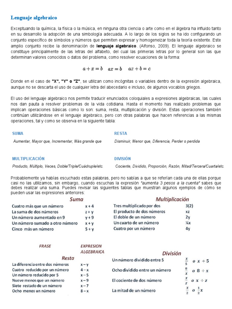 Introducción al Lenguaje Algebraico | PDF | Métodos y materiales de ...