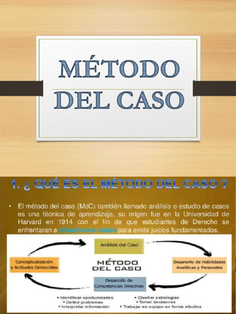 Método Del Caso - Diapositivas | PDF