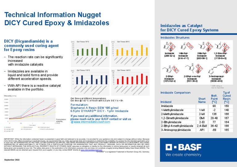 TIN DICY Cured Epoxy Imidazoles | PDF