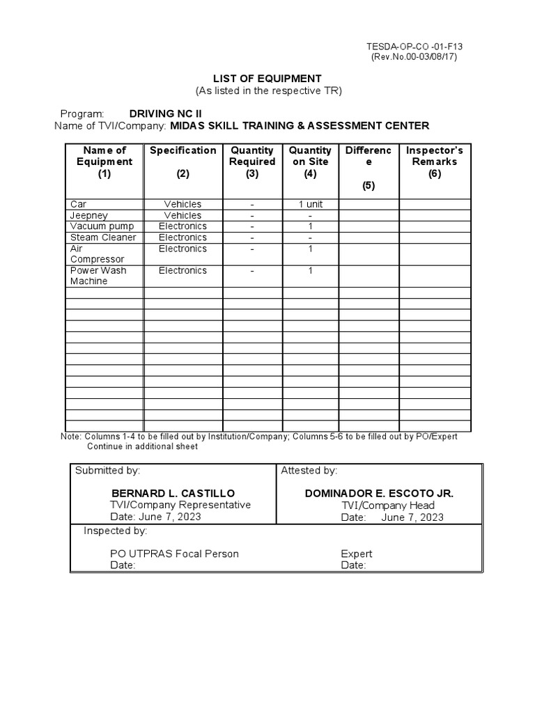 Driving NC II Equipment and Materials List | PDF | Physical Sciences ...