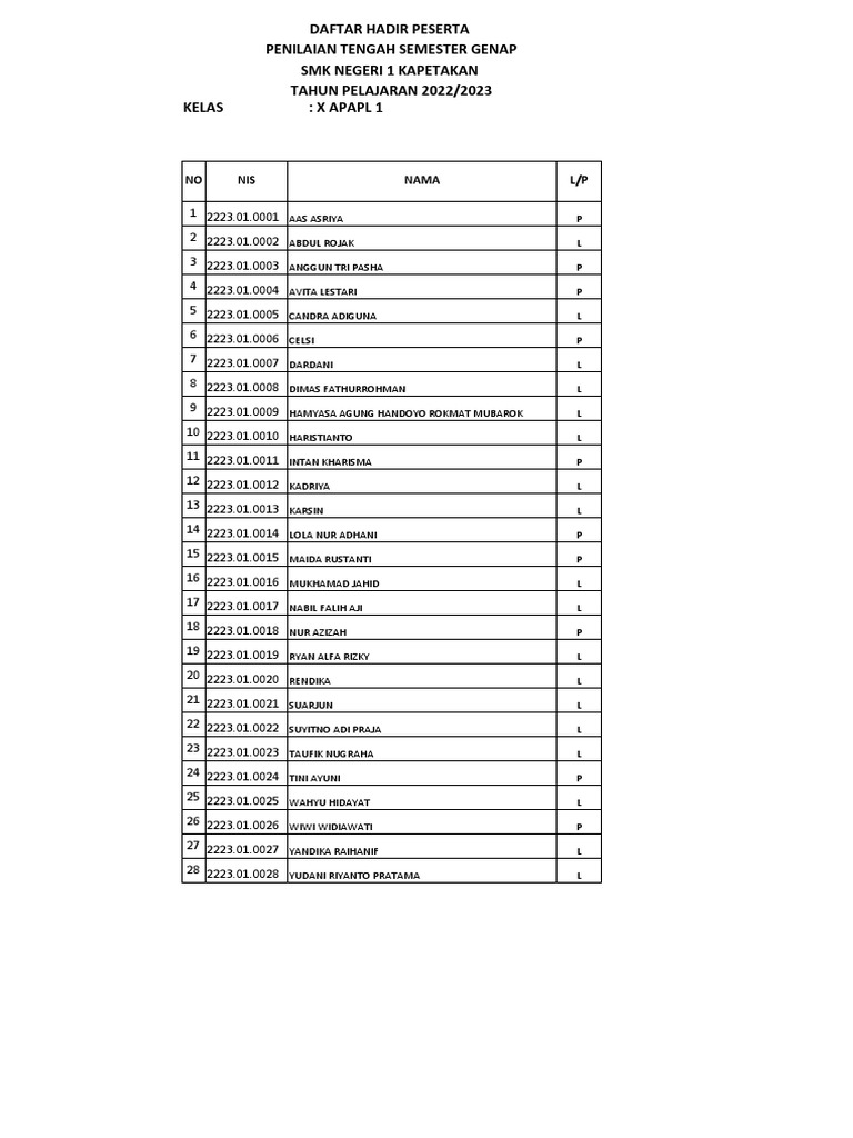 absen kls X(3) | PDF
