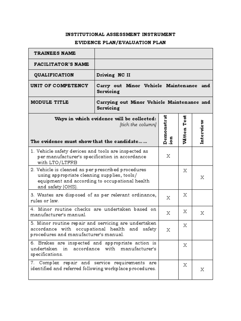 Institutional Assessment Instrument - Carry Out Minor Vehicle ...