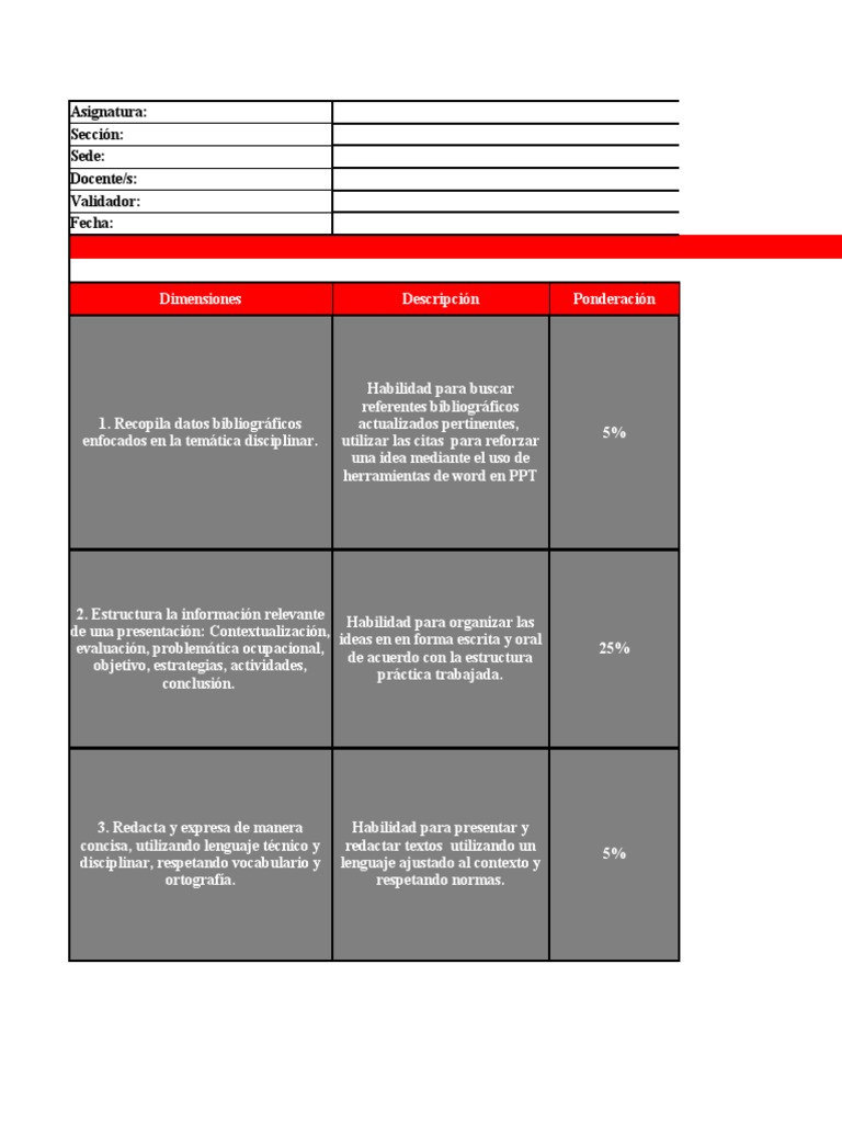 RUBRICA Presentación Impresión 3D | PDF