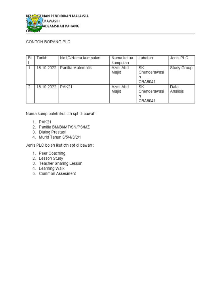 Contoh Borang PLC 2022 | PDF