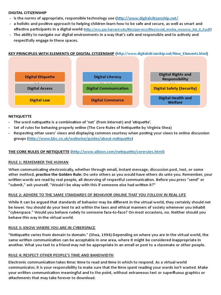 Digital Citizenship | PDF | Etiquette | Virtual World