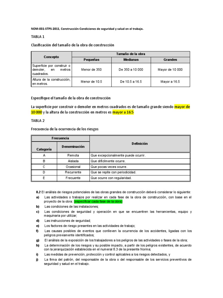 Nom 031 Tabla | PDF | Dieléctrico | Soldadura