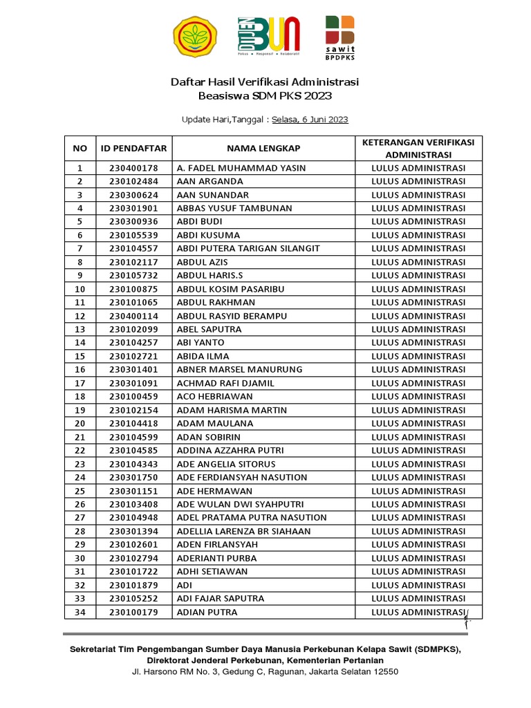 Daftar Lulus Beasiswa SDM PKS 2023 | PDF