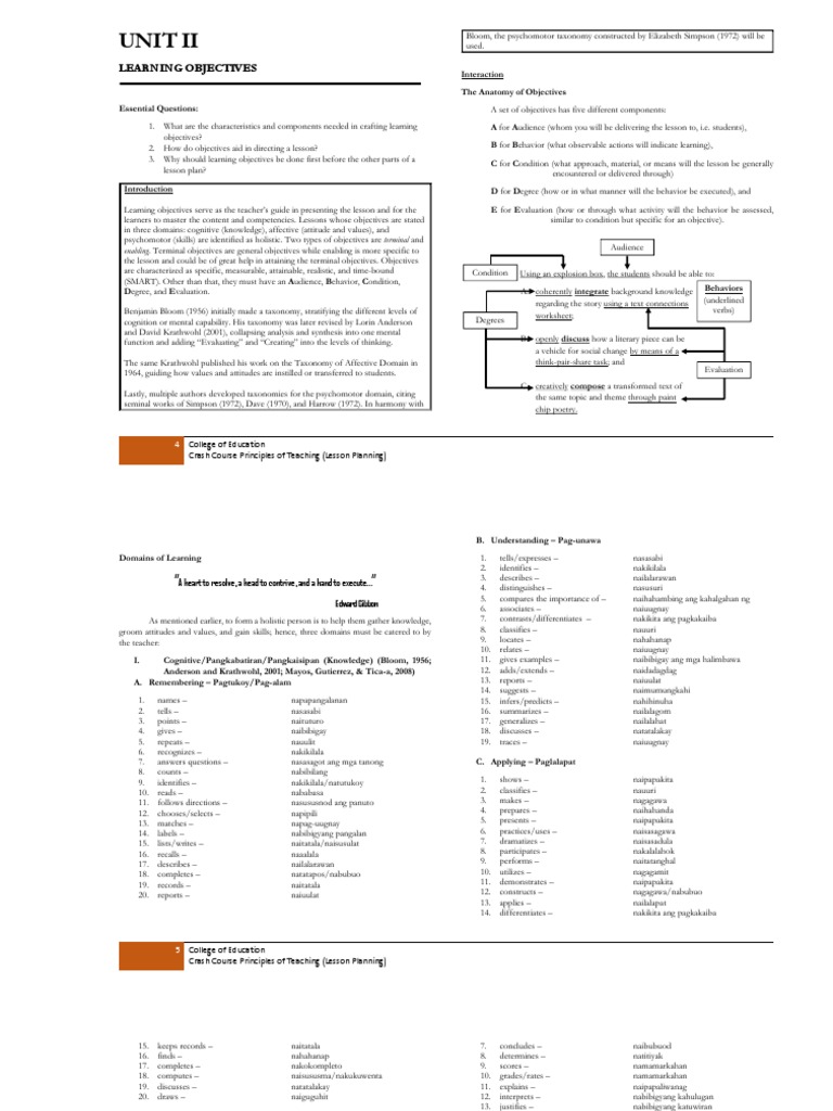 Lesson Objectives | PDF | Learning | Attitude (Psychology)